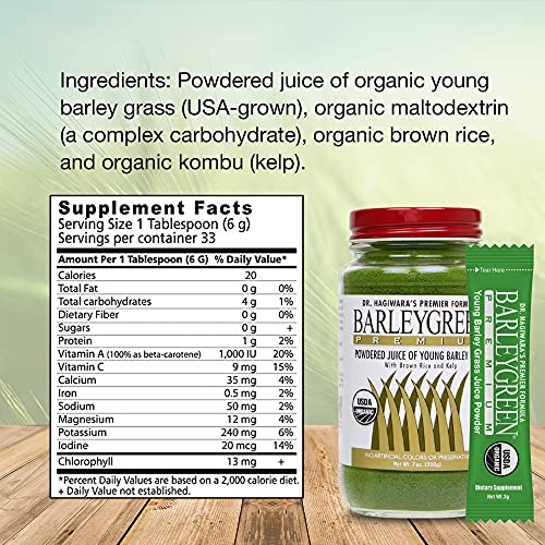 organic vitamins and minerals for optimal health