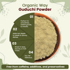 Organic Way herbal tea for vitality