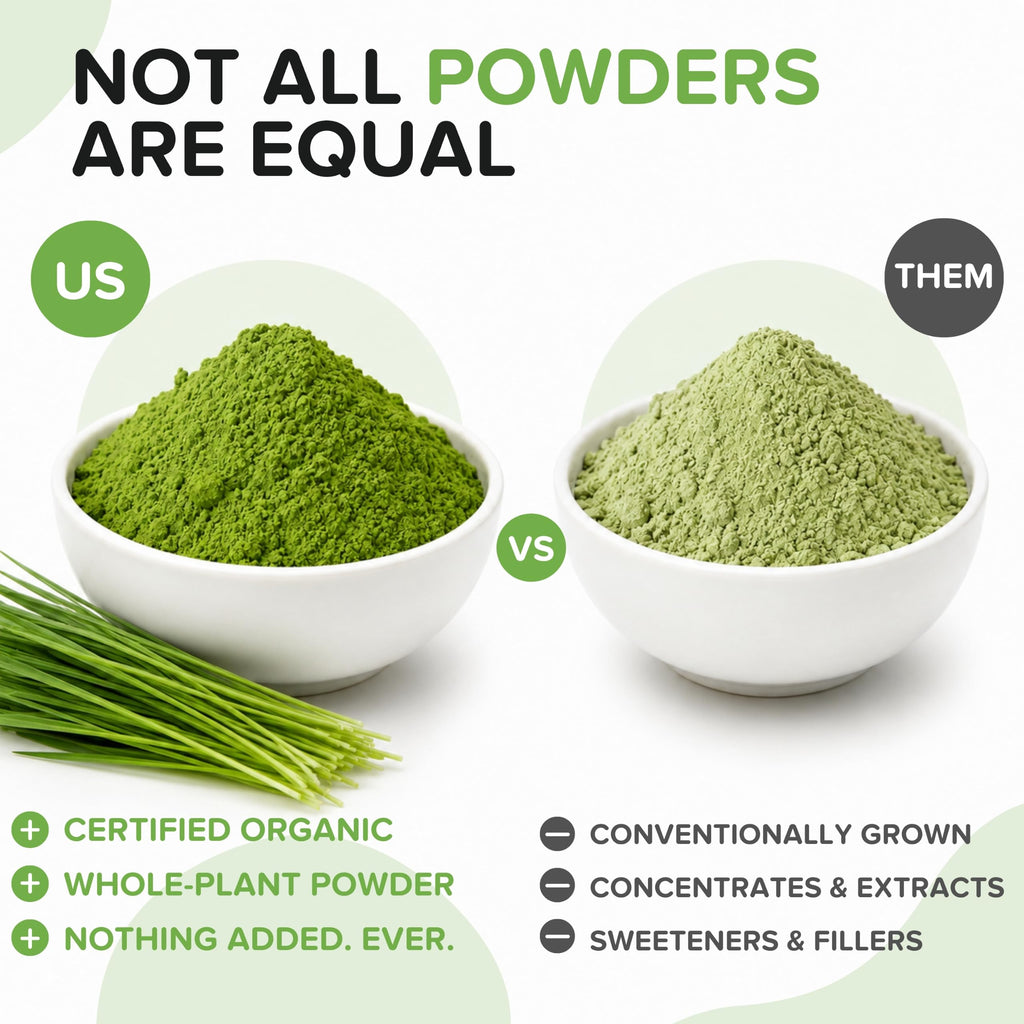 organic wheatgrass powder for juice recipes