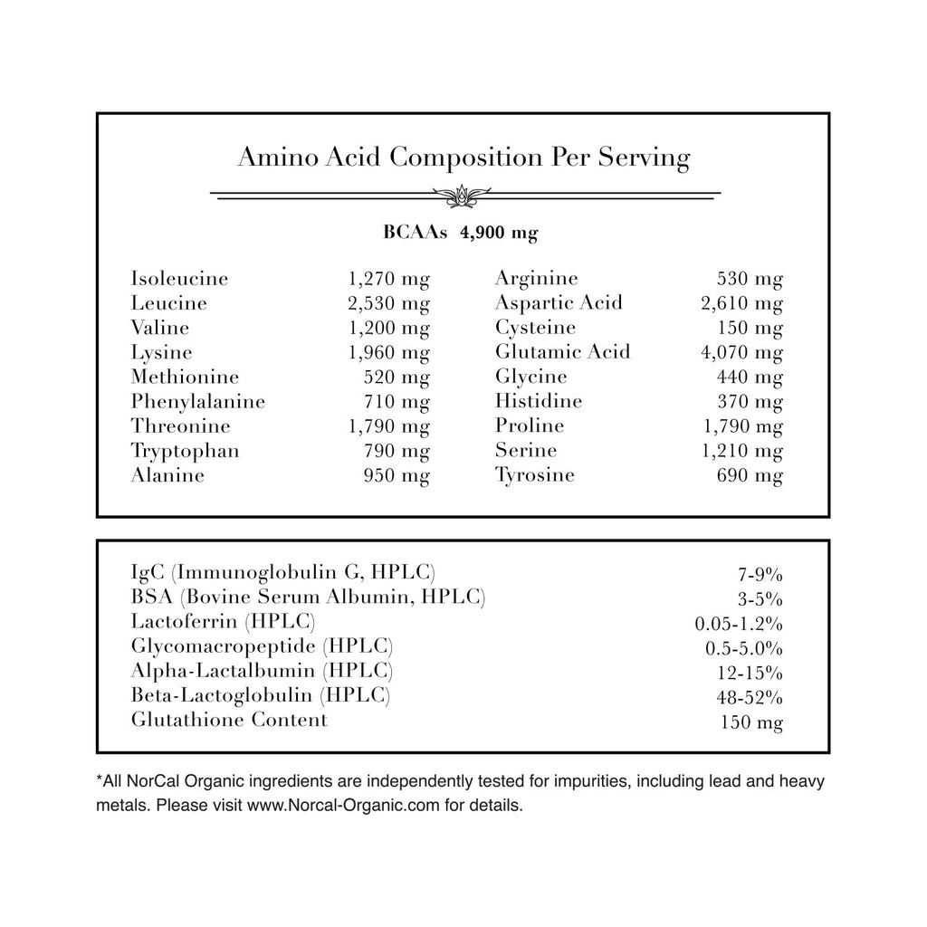 organic whey protein for muscle recovery