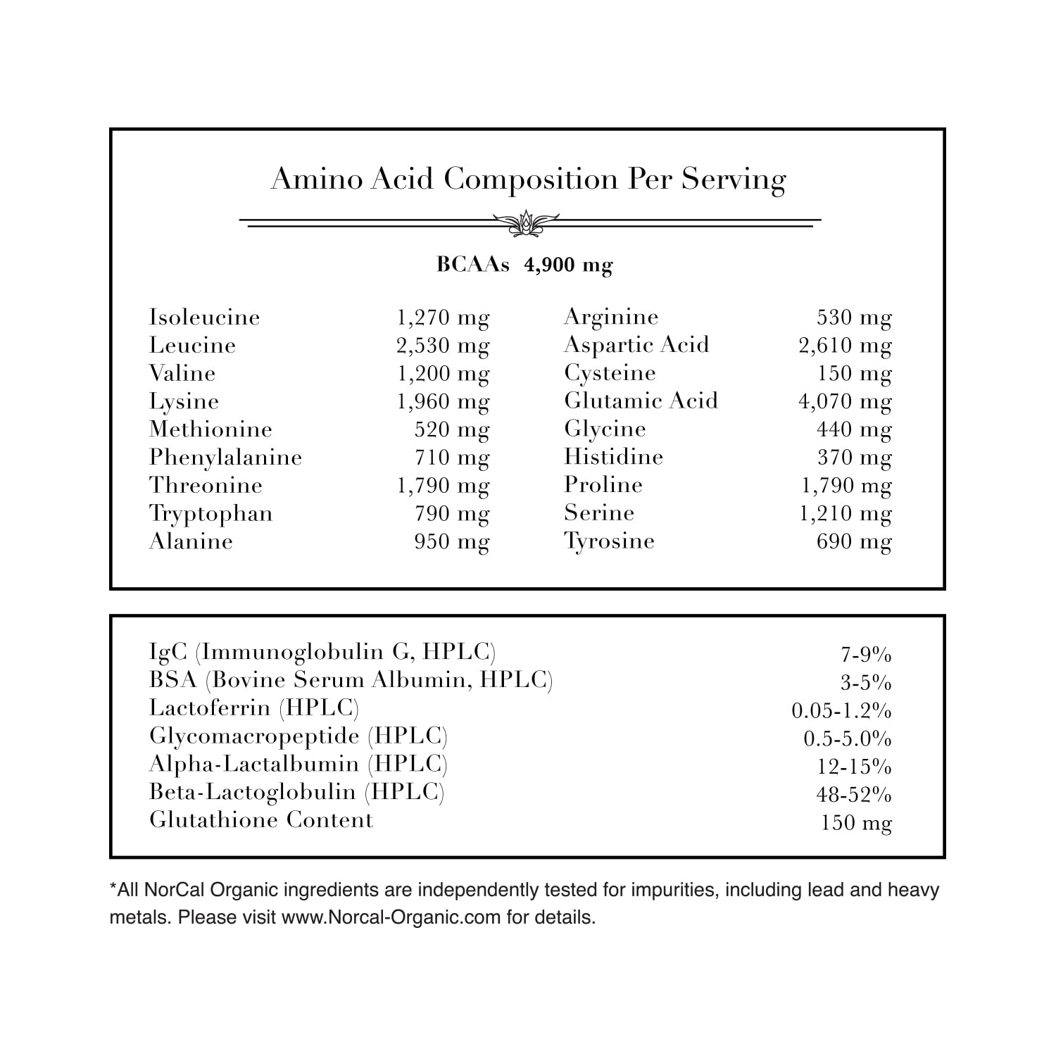 organic whey protein for muscle recovery