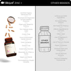 organic zinc supplement for vitality