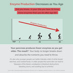 Organixx enzymes for bloating relief