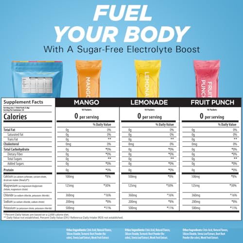 original electrolytes powder for sports