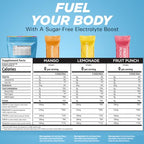 original electrolytes powder for sports