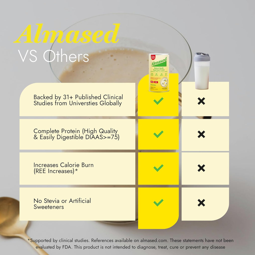original flavour meal replacement shake