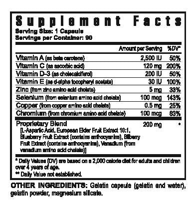 original formula blended supplements