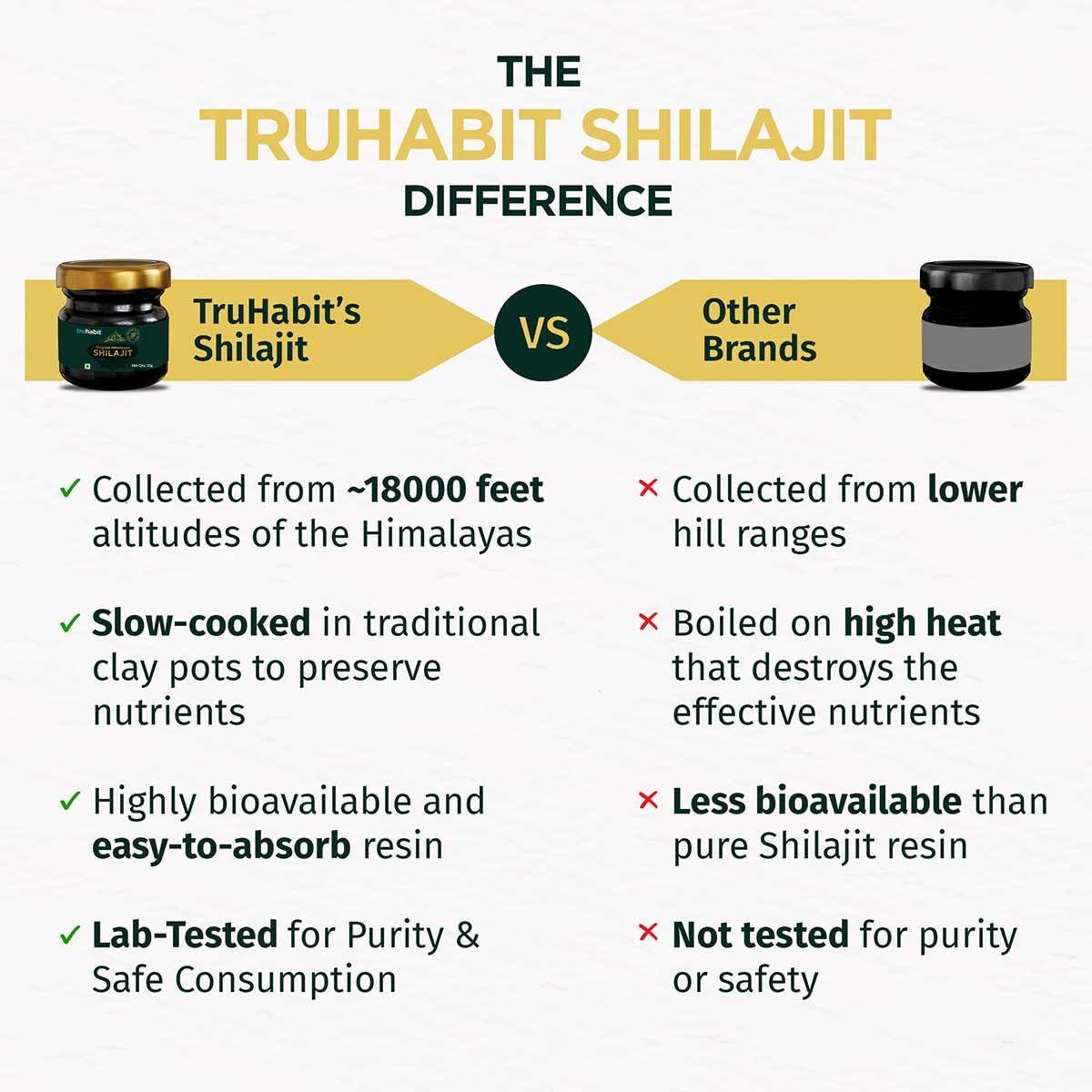 original shilajit for daily wellness