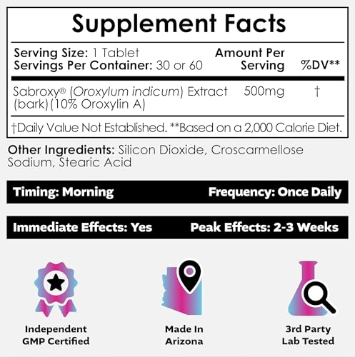 Oroxylin-A enriched cognitive function tablets