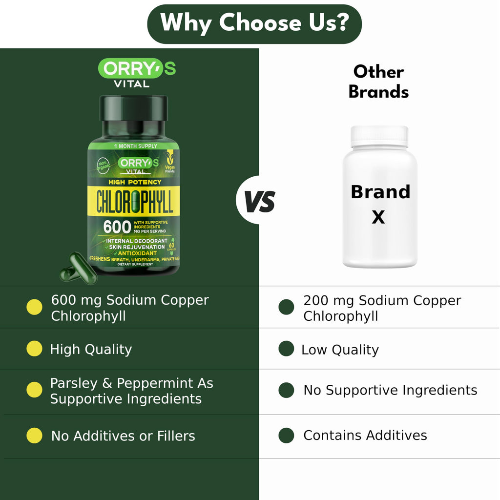 Orry's Vital chlorophyll for overall wellness