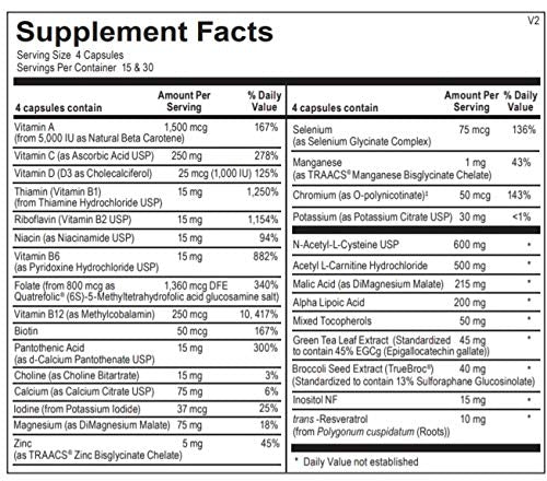 Ortho Biotic for gut health