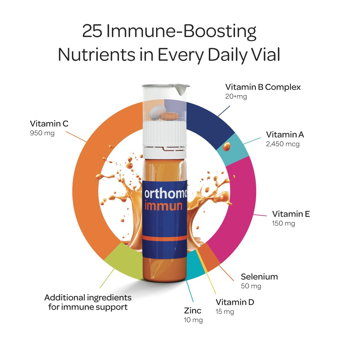 Orthomol Immun blended vitamin benefits
