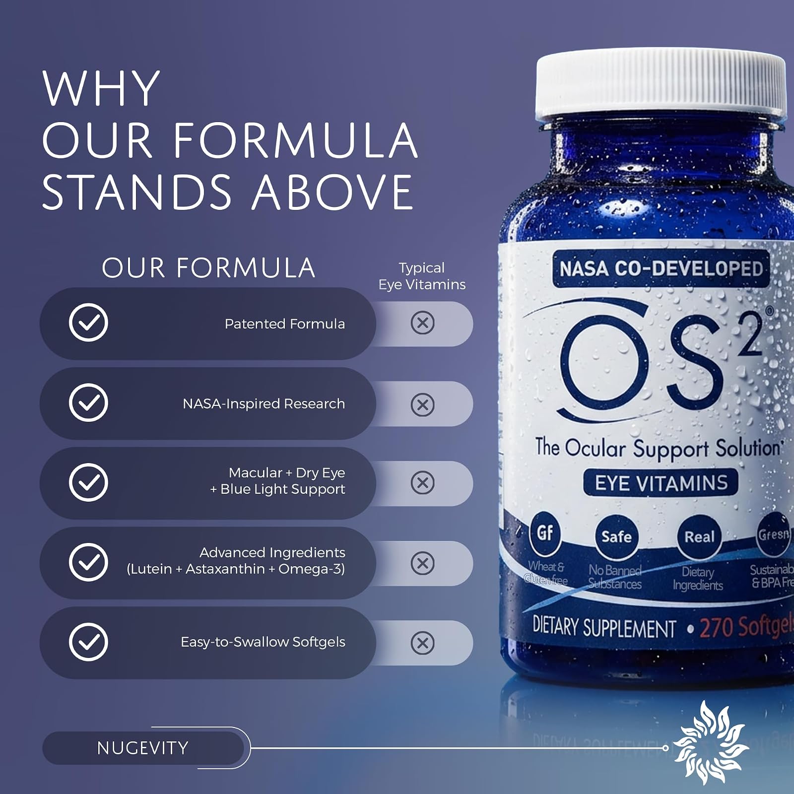 OS2 lutein tablets for daily use