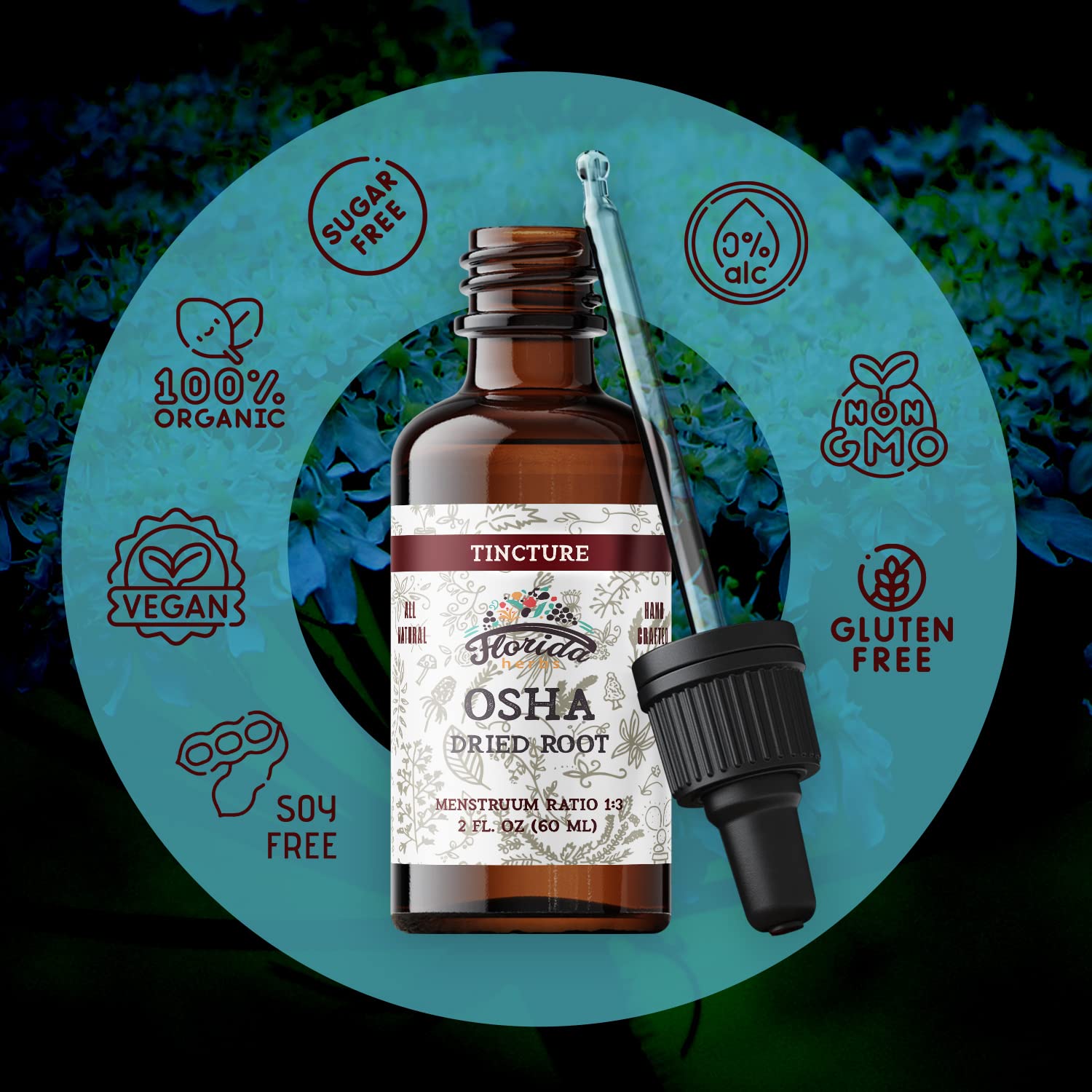 Osha root extract for digestion