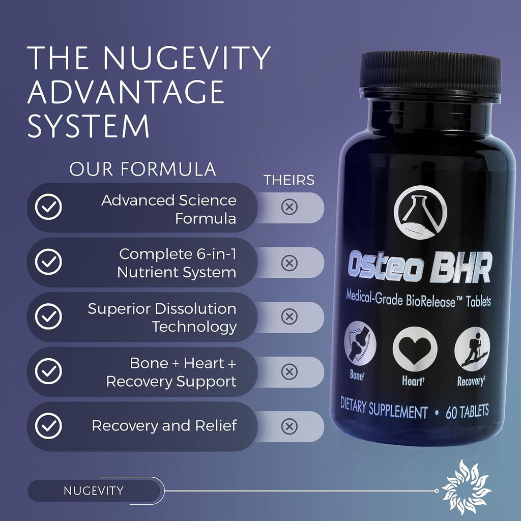 Osteo BHR minerals for strong bones