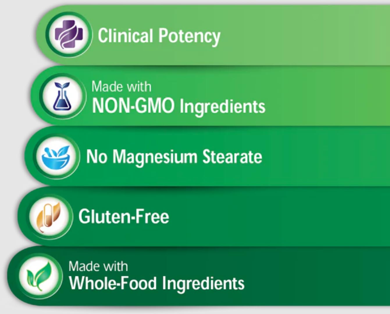 Osteo supplement for active lifestyle