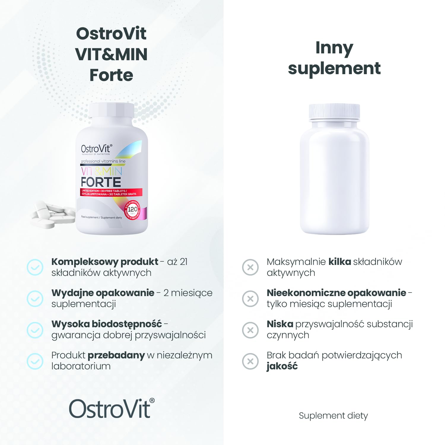 OstroVit FORTE optimal health nutrients
