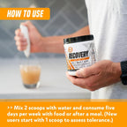 Outwork Nutrition sports nutrition supplement