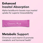 Ovasitol Plus for hormonal balance