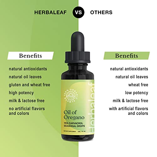 Ovela oil of oregano natural remedy