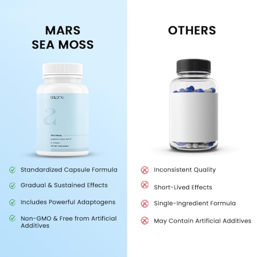 overall well-being with sea moss capsules