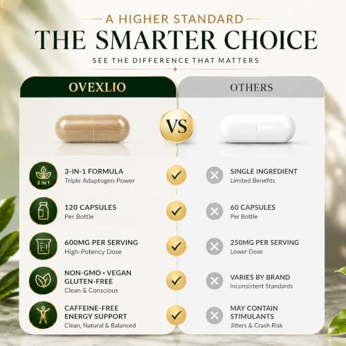 OVEXLIO Rhodiola Rosea for wellness
