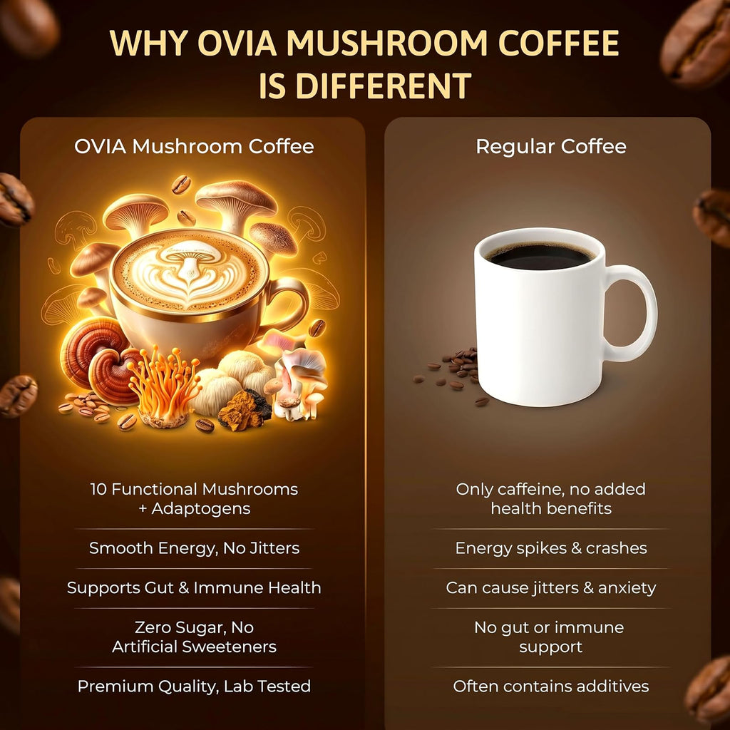 OVIA coffee with adaptogenic mushrooms