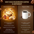 OVIA coffee with adaptogenic mushrooms