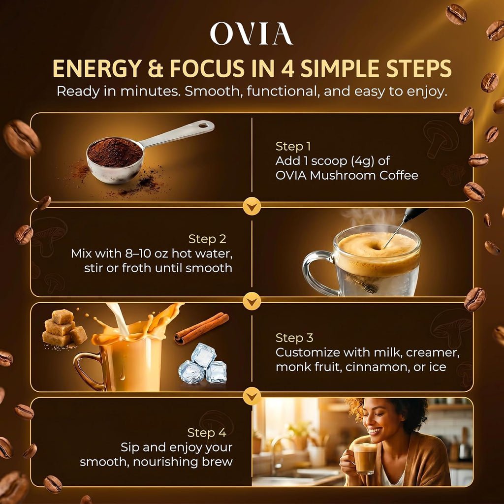 OVIA mushroom blends for immune support