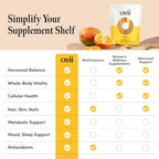 Ovii multivitamin for overall health support