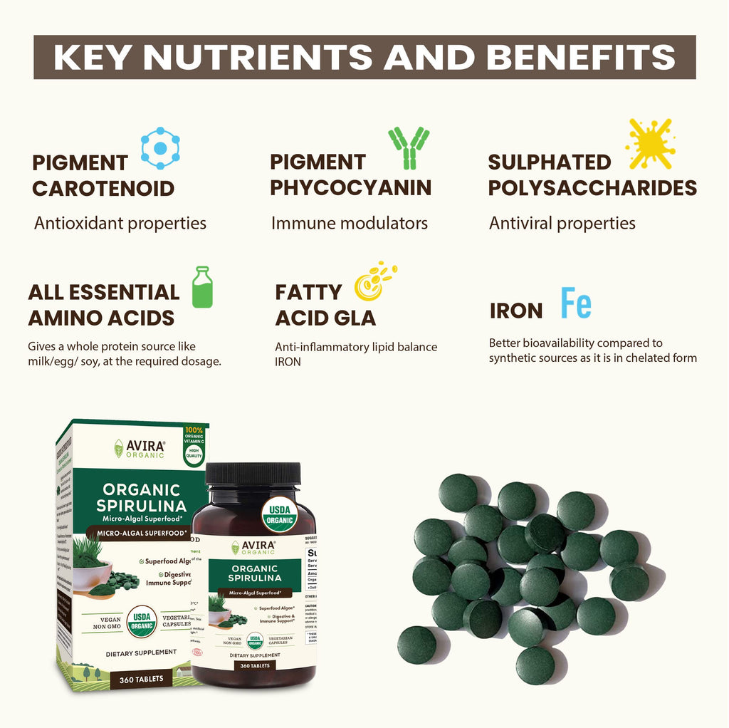 Ovina spirulina for immune support
