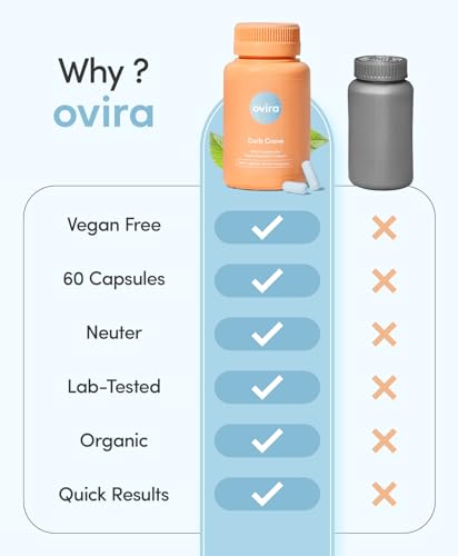 Ovira Curb Cravings health benefits