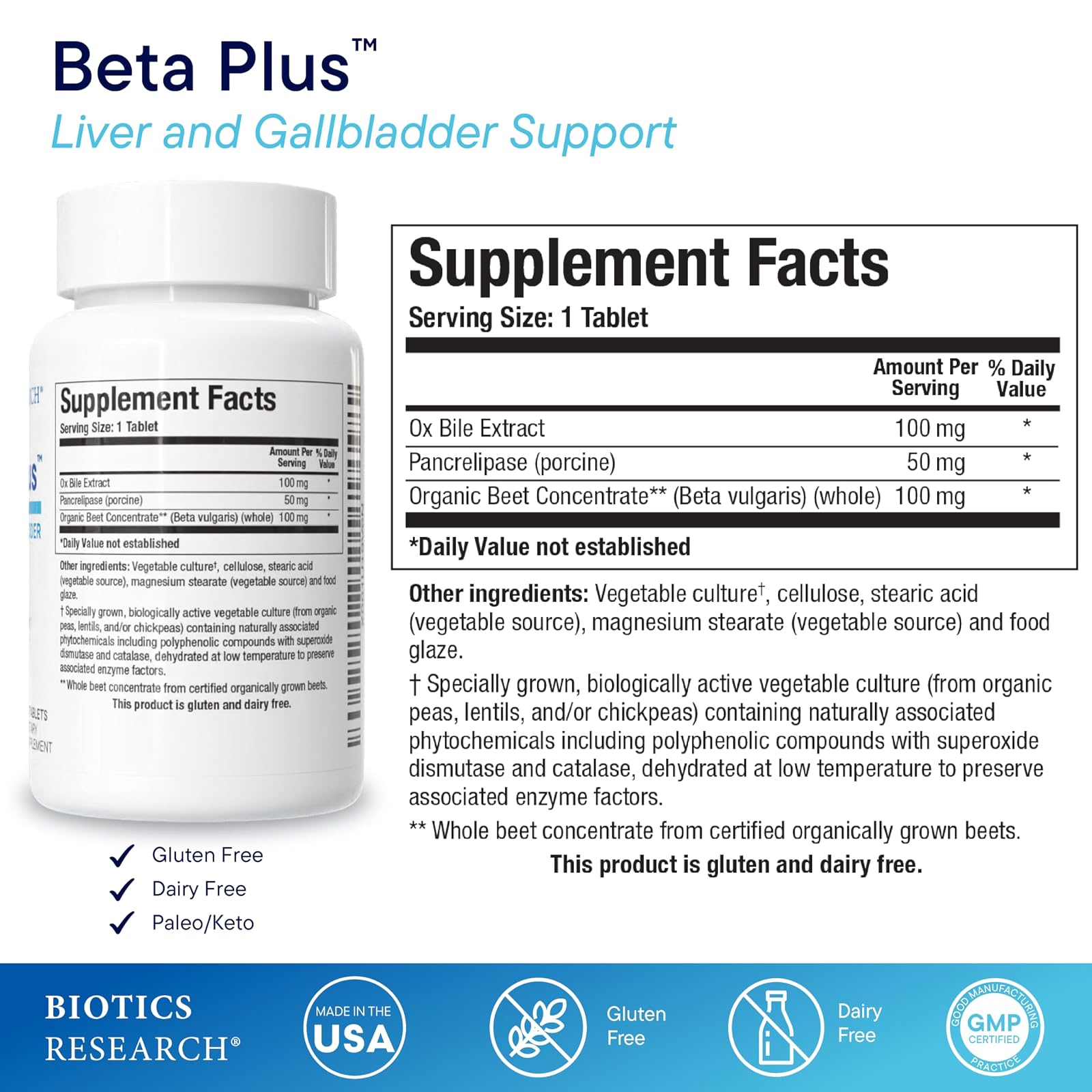 Ox Bile Salts for better digestion