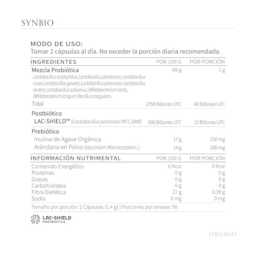 OXOMIO Synbio capsules for balanced digestion