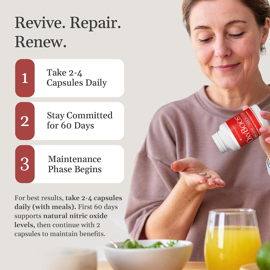 OxyBoost capsules for increased blood flow