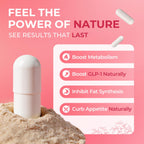 OxyEnergy capsules for appetite control