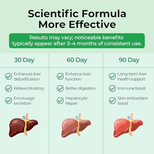 OxyEnergy detox for better health