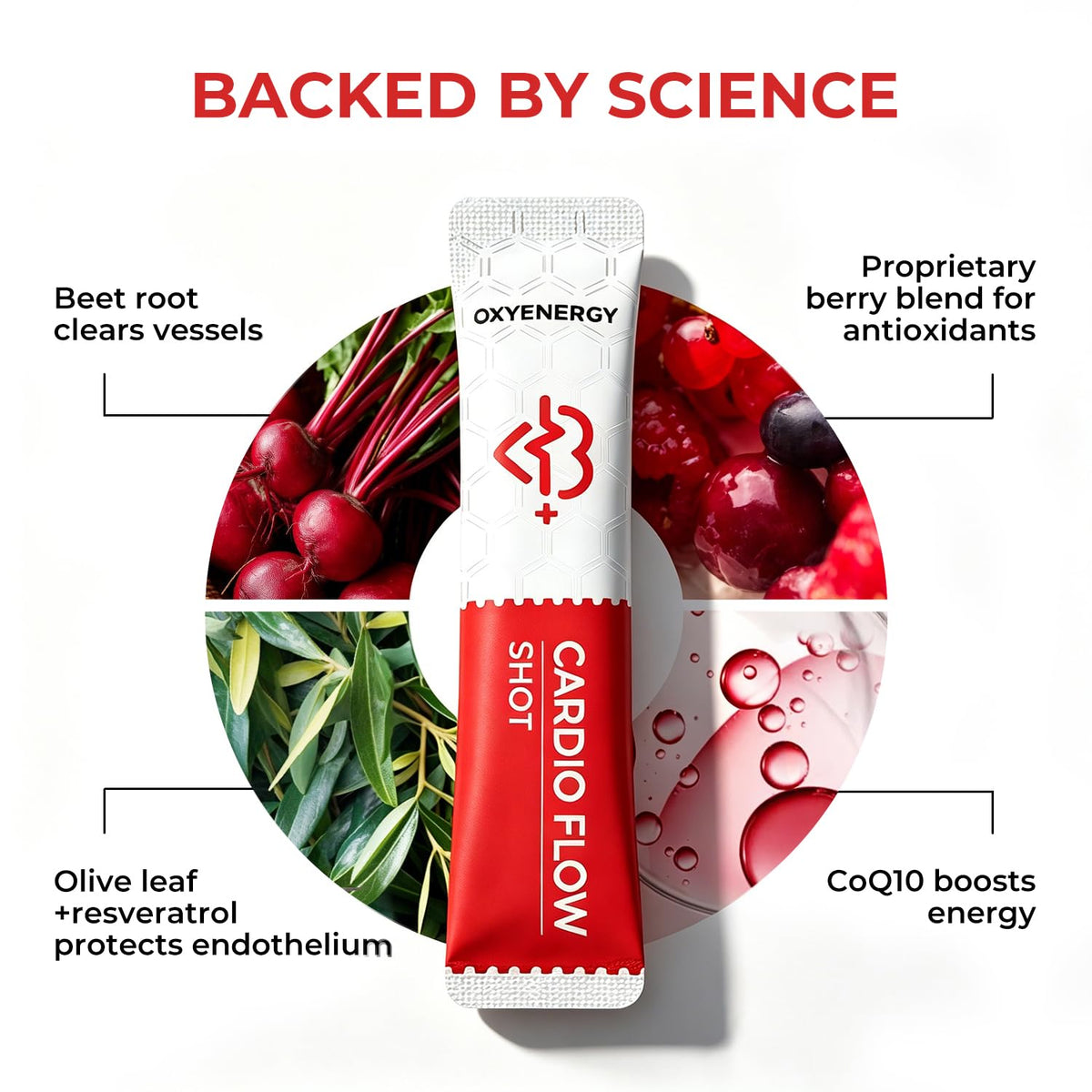 OxyEnergy herbal supplement for vitality