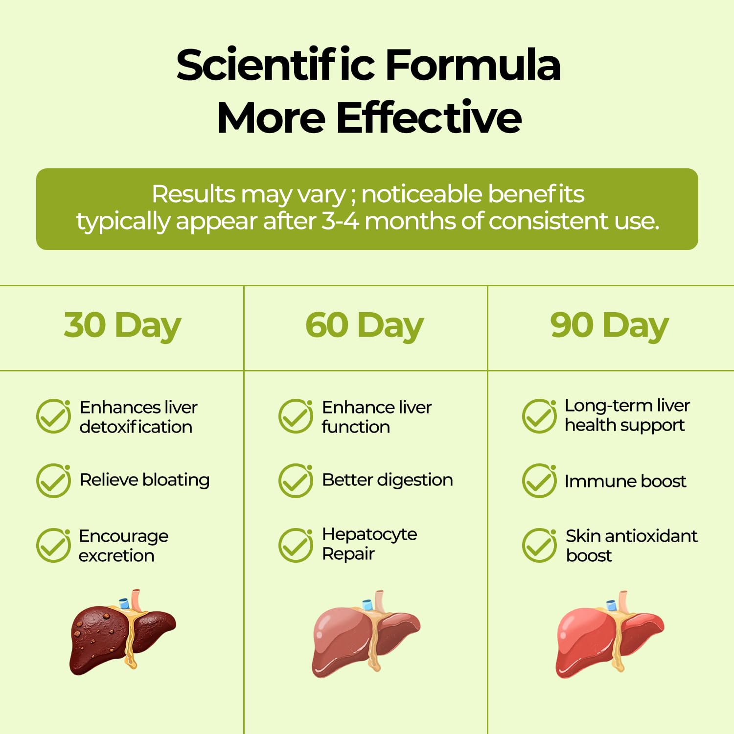 OxyEnergy liver support formula
