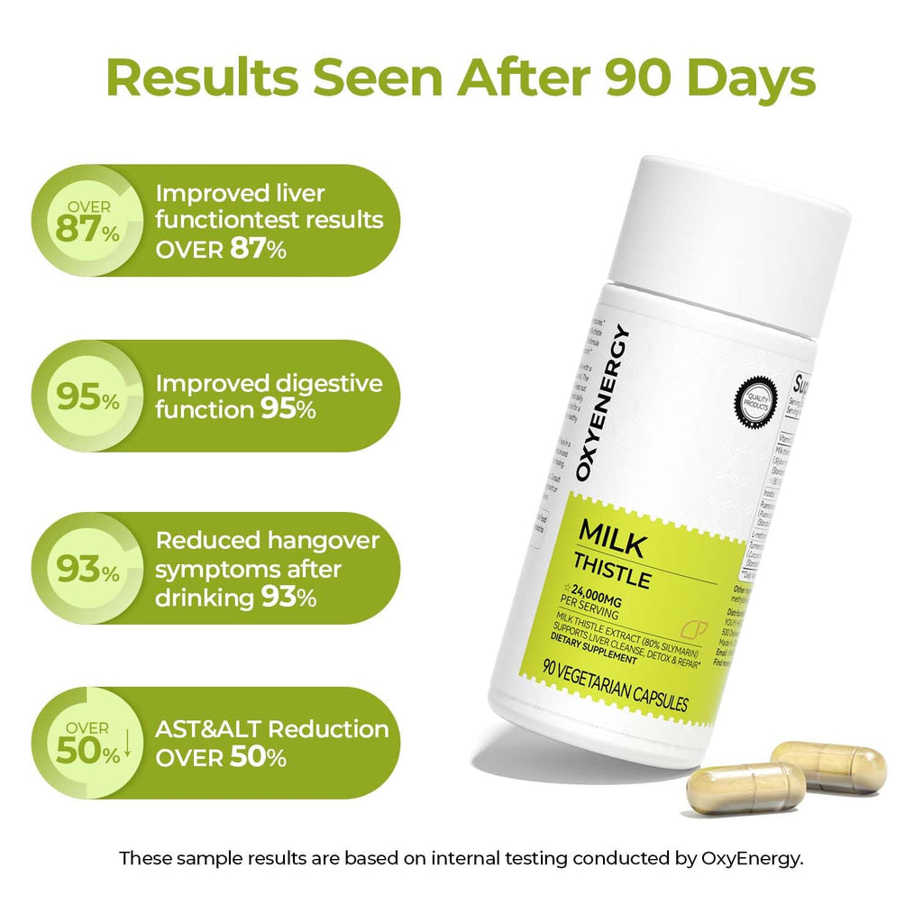 OxyEnergy milk thistle for digestive support