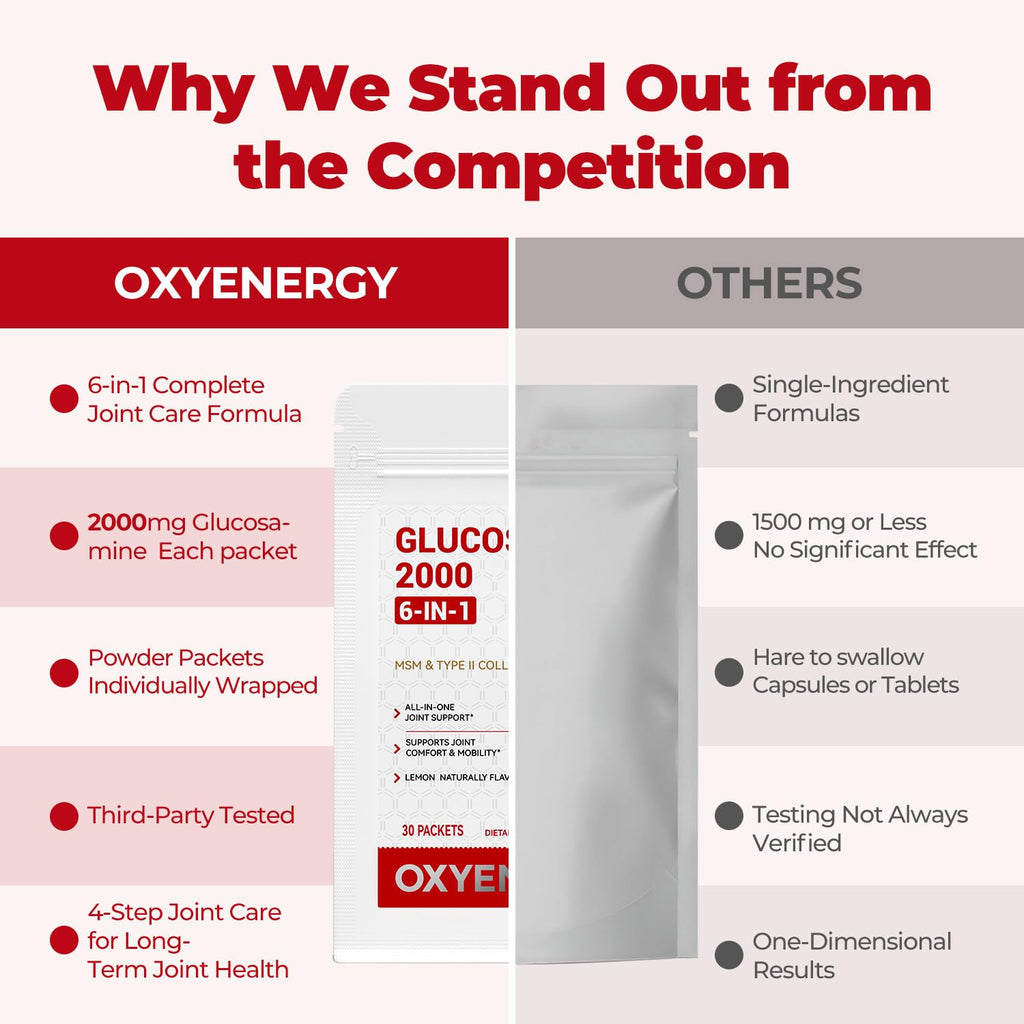 OxyEnergy MSM for healthy joints