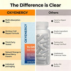OxyEnergy NAD for seniors vitality