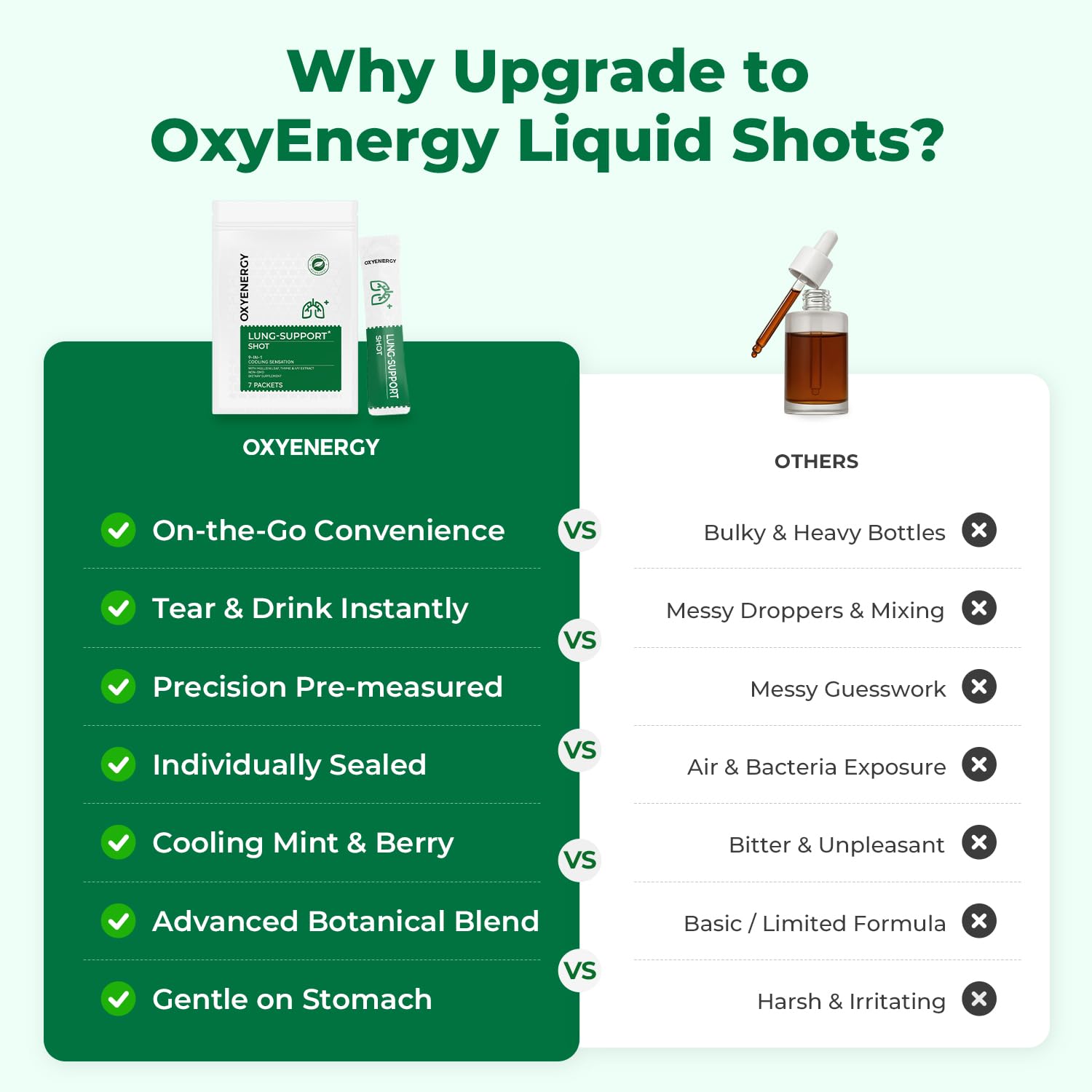 OxyEnergy natural throat soothing