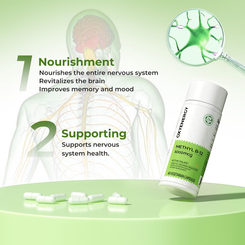 OxyEnergy vitamin B12 for vitality
