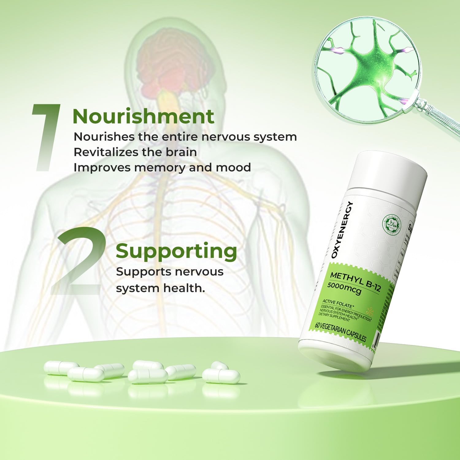 OxyEnergy vitamin B12 for vitality