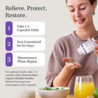 OxyFlo capsules for women's health