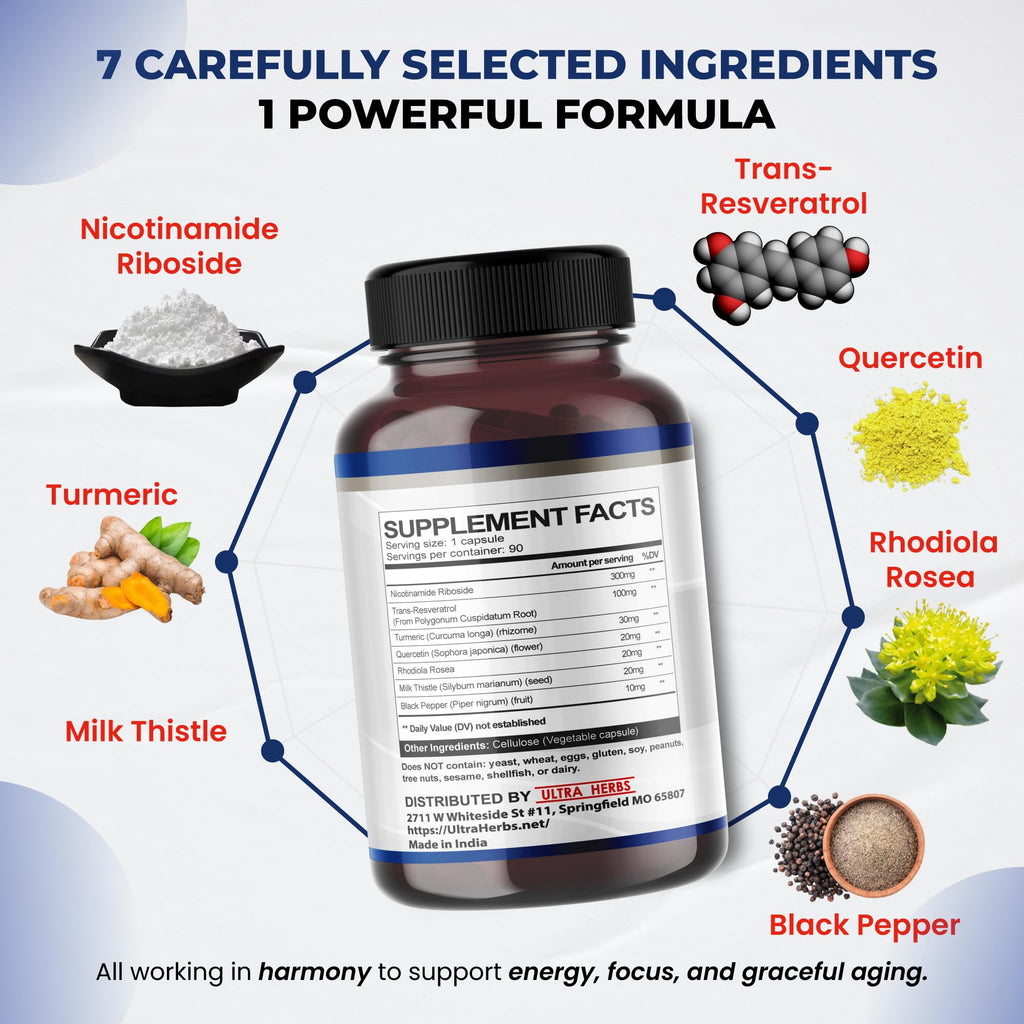 oxyfuel milk thistle for energy