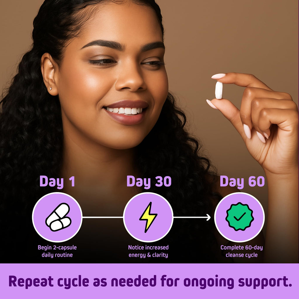 Oxyfuel milk thistle for optimal health