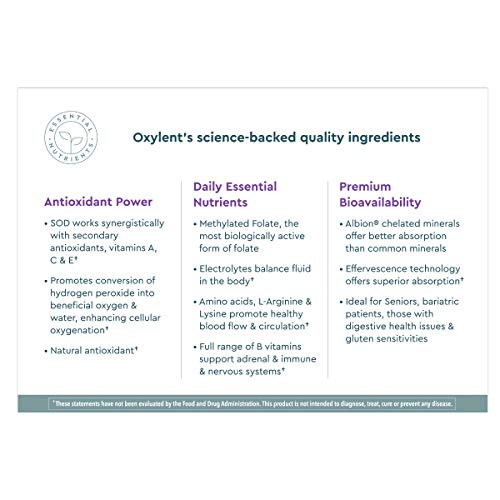 Oxylent Rx nutritional supplement review