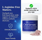 OxySpark nitric oxide for endurance